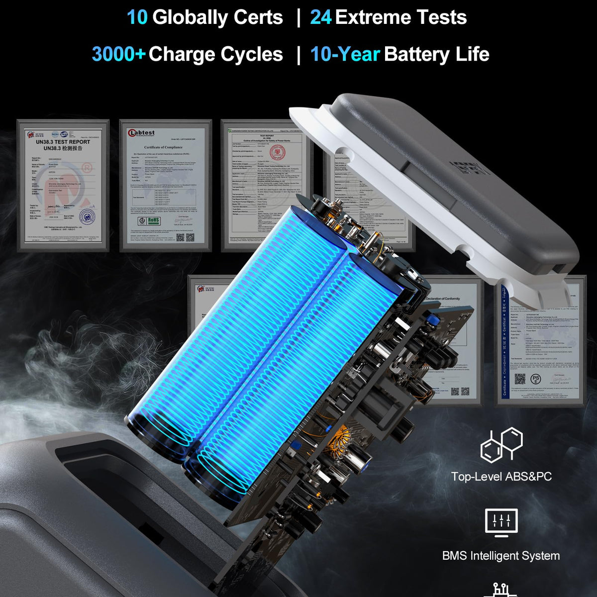 AsperX Portable Power Station (60,000mAh), Dual 140W Fast Charging ...