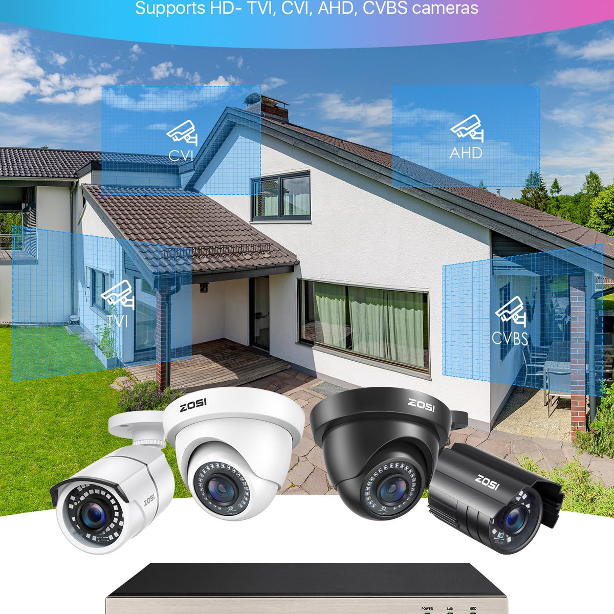 ZOSI 8Channel Surveillance Video Recorders 1080N/720P 4-in-1 HD-TVI ...