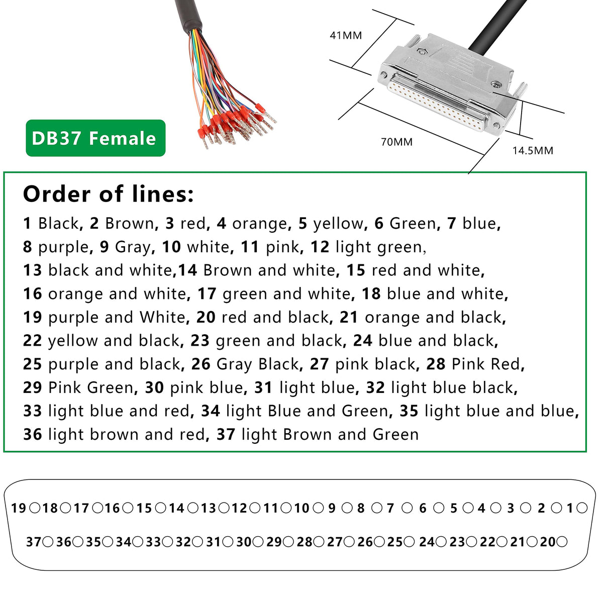 Xmsjsiy Db37 Connector Adapter 37 Pin Serial Extension Cable Solderless ...