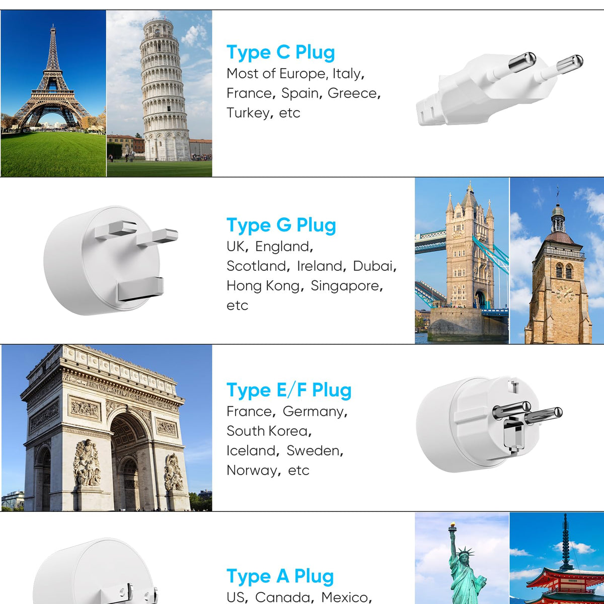 Kakyanill Italy Travel Plug Adapter, Italy Power Adapter, 6 Ac Outlets ...