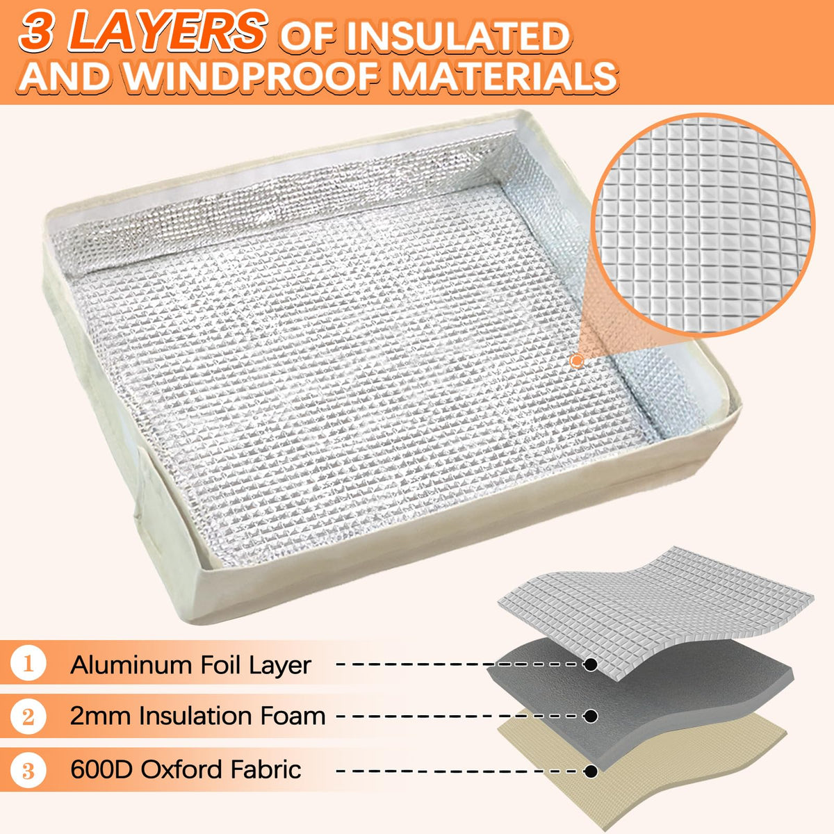 21Lx15Hx3.5D Indoor Air Conditioner Cover for Window Units, 3 Layers ...
