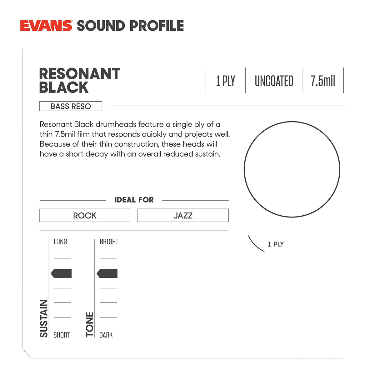 Evans Bass Drum Heads Bd22Remad Remad 22 Inch Bass Drum Head – Electroeshop
