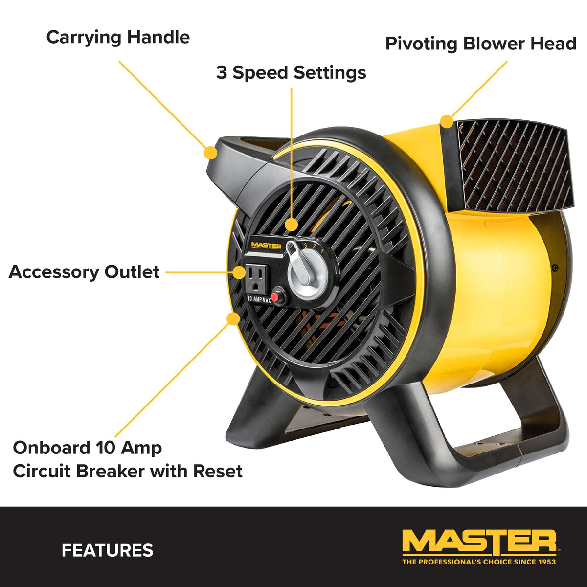 Master High Velocity Pivoting Head Blower Fan Utility Air Mover For Dr ...