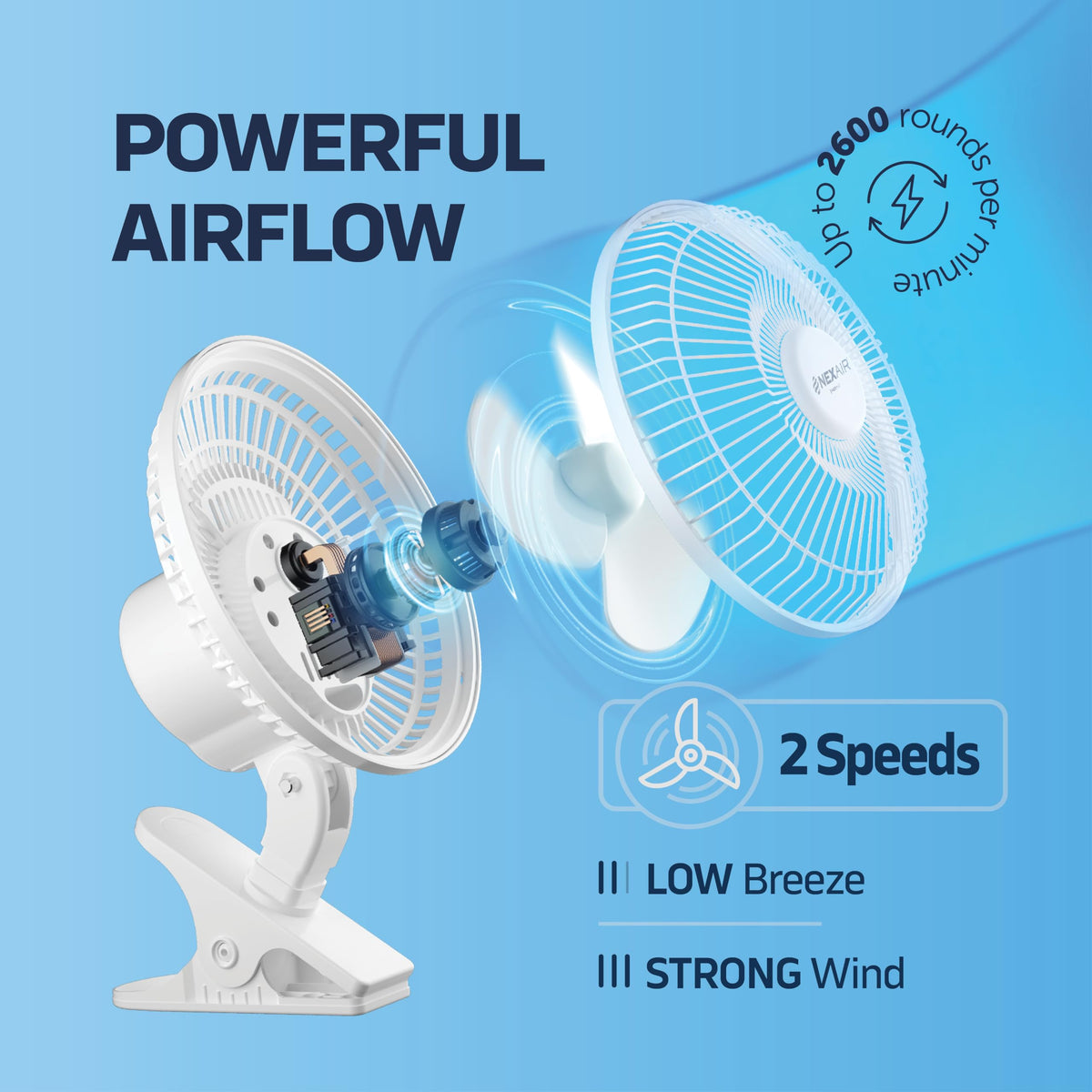 Nexair 6 Inch Clip On Fan,360 Degree Rotation,Two Speed Portable Clip ...