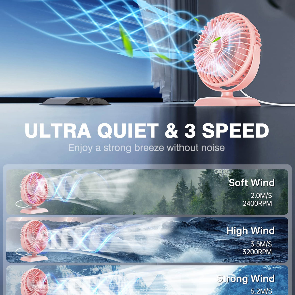 Jzcreater Usb Desk Fan, Usb Fan Mini, 360 Rotation Desktop Fan With 3 ...