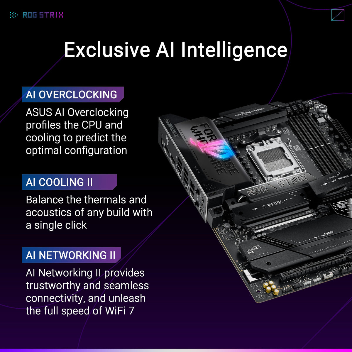 Asus Rog Strix X870E E Gaming Wifi Amd Am5 X870 Atx Motherboard 18+2+2 ...