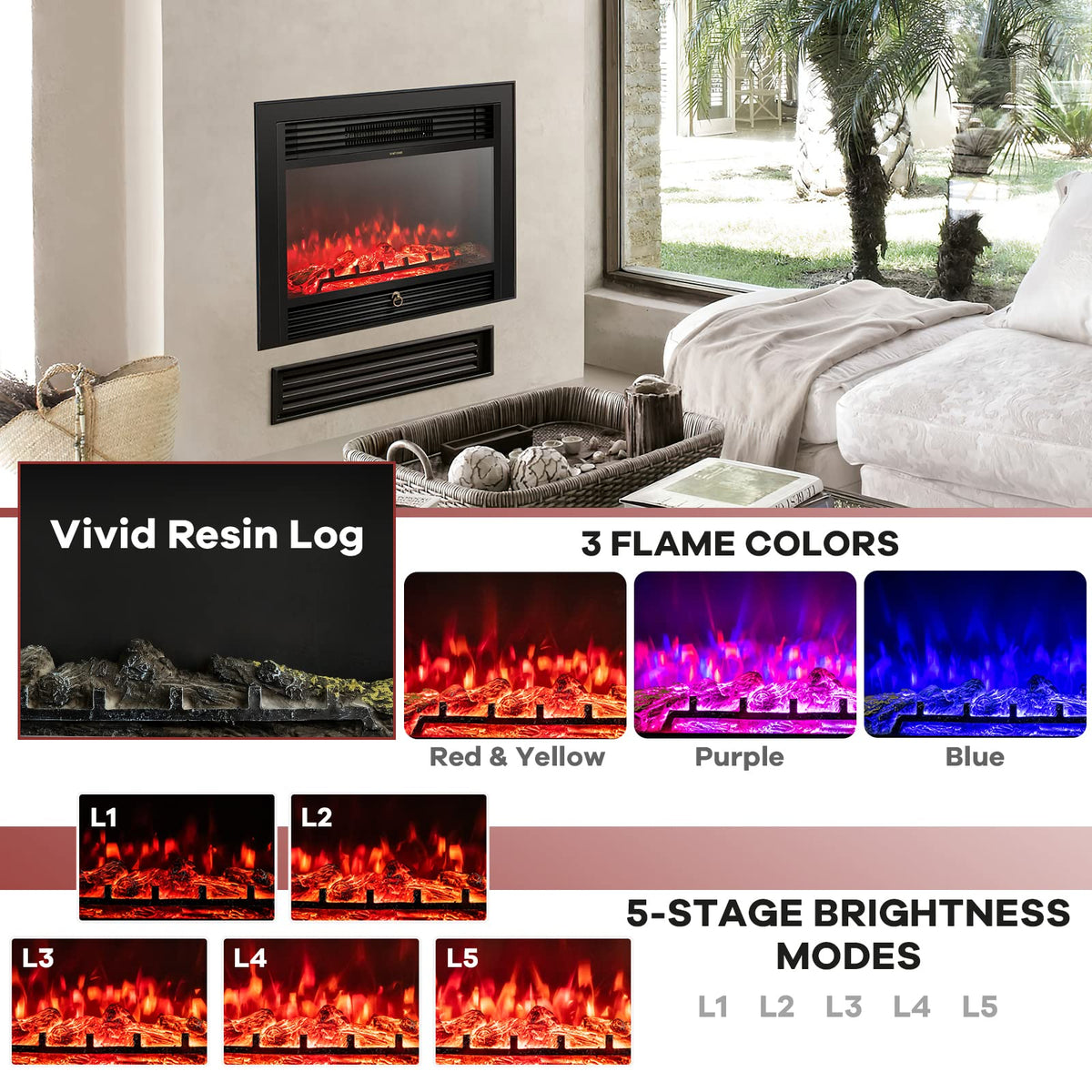 Giantex 28.5'' Electric Fireplace Insert, Wall Recessed/Mounted, Frees ...