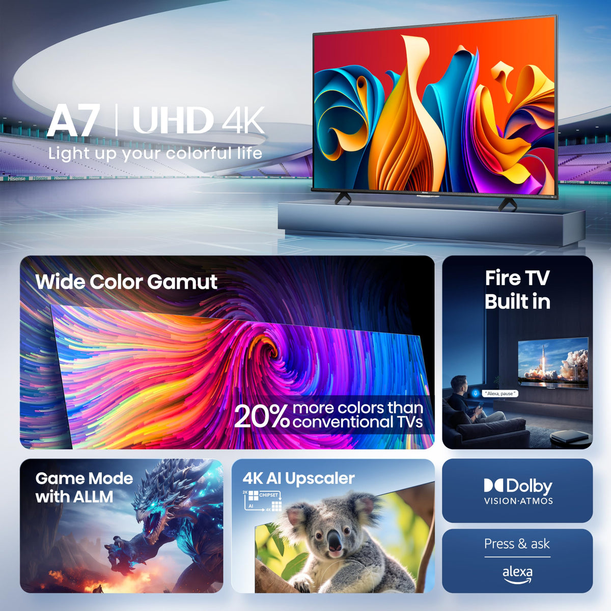 Hisense 43'' Class A7 Series 4K Uhd Smart Fire Tv (43A7Nf) Wide Color ...