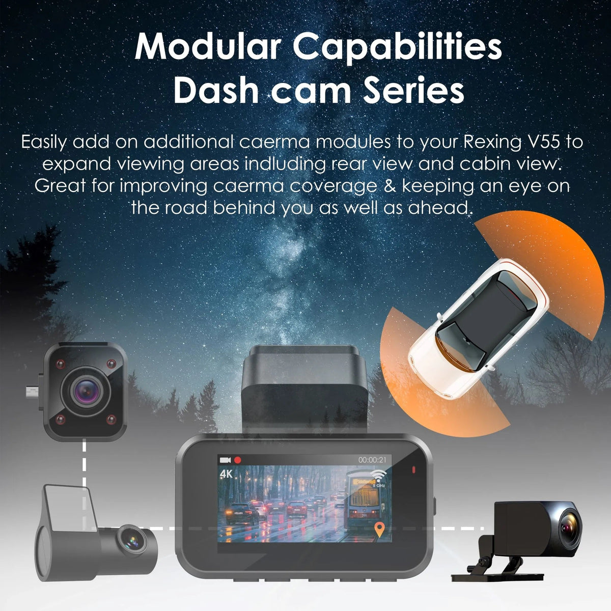 Rexing Waterproof Rear View Camera For V55 Premium 4K Modular Capabili ...